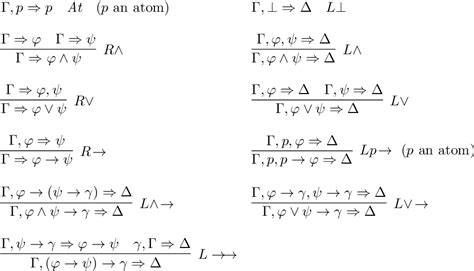 figure 2 1 from intuitionistic modal logics and dyckhoff s calculus