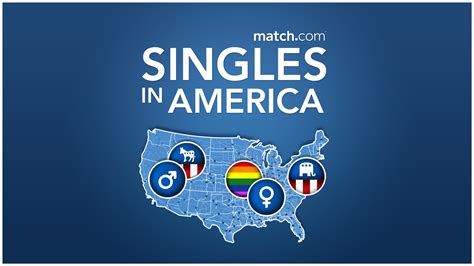 Dating Sex With Patti Stanger Perez Hilton For Match Com