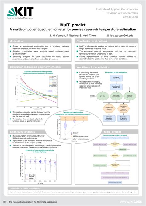 Pdf Multpredict A Multicomponent Geothermometer For Precise