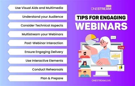 Essential Tips For Successful Webinars And Online Presentations