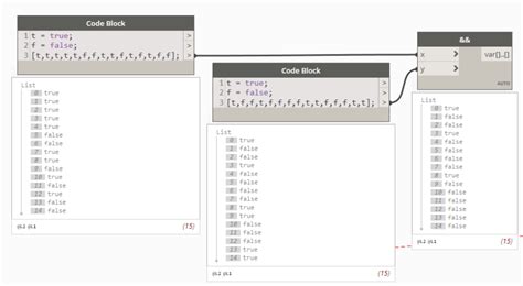 2 Lists Of Booleans In And Function Lists Logic Dynamo