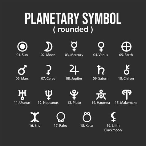 Astrology Symbols Vector Art Icons And Graphics For Free Download