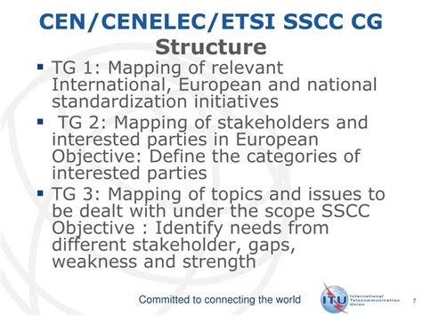 Ppt Cen Cenelec Joint Committee Powerpoint Presentation Free Download Id2791240