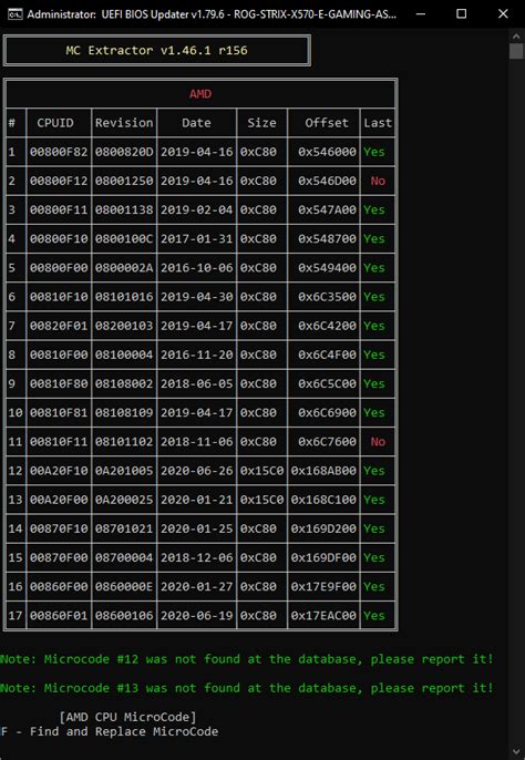 Intel Amd Via And Freescale Cpu Microcode Repositories Discussion Cpu