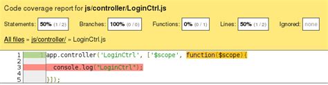 Karma Instanbul Consolelog Being Counted As Test Stack Overflow