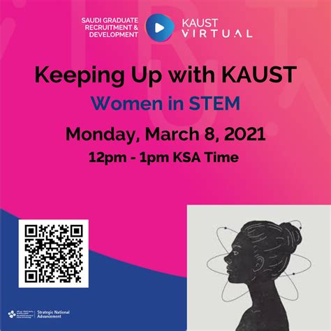 Dr Amit Kumar Subudhi Posted On Linkedin