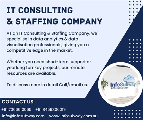 Rupal Pardeshi On Linkedin Itstaffingservices Powerbi Dataanalytics