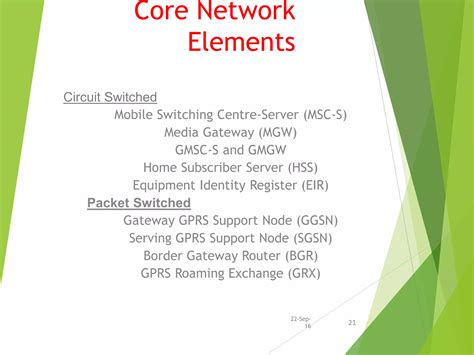Umts Core Network And Its Evolution Pdf