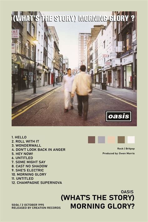 Whats The Story Morning Glory Oasis Album Cover Poster Music