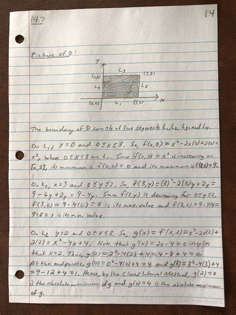 Professor Franks Math Blog 147 Maximum And Minimum Values Notes