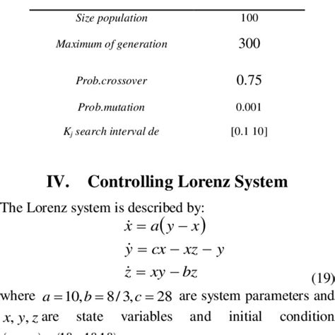 show the genetic parameters download table