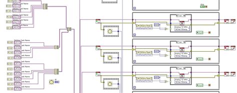 Collect Multiple Types Of Signals In Multiple Cdaq Chassis Ni Community
