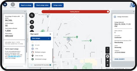 Cpu Time What Is It And How To Calculate Pflb