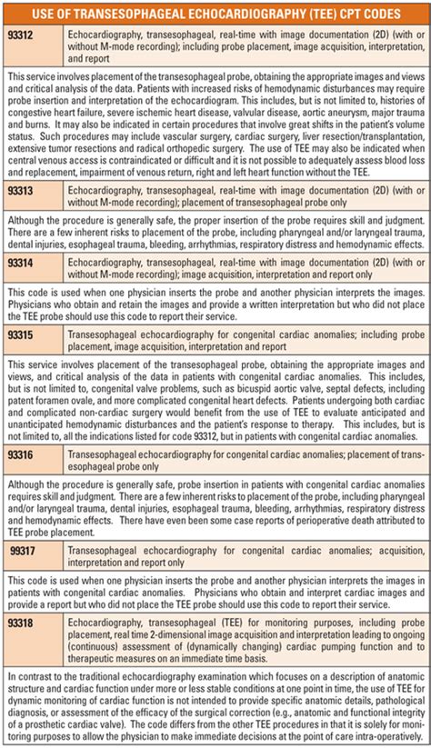 Clarifying Tee S Coding And Documentation Requirements Cpt 93312