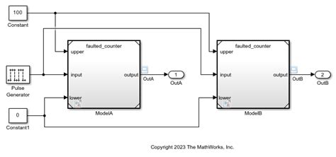 Multiplereferencedmodelswithafaultexample01png