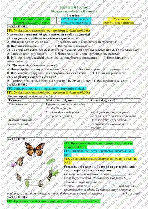 Комплексна підсумкова контрольна робота з біології за ІІ семестр 7