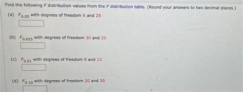 solved find the following f distribution values from the f