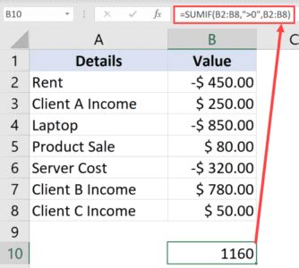 How To Sum Only Positive Or Negative Numbers In Excel Easy Formula