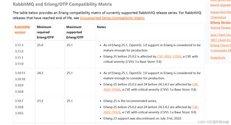消息队列 rabbitmq入门：linux（docker）中安装和卸载rabbitmq服务 我这么骄傲的一个人。的技术博客 51cto博客