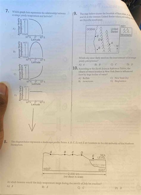 Solved Which Graph Best Represents The Relationship Between 9 The Map Below Shows The Location