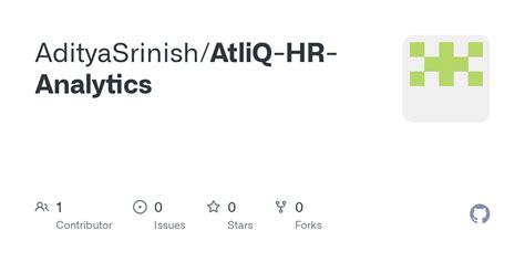 Github Adityasrinishatliq Hr Analytics