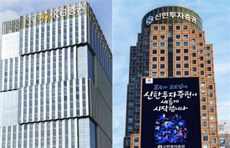 증권사 임기 만료 Ceo들 거취 안갯속실적 외 또 다른 변수는