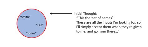 Three Reasons Why Well Never Solve Information Security The Cranny