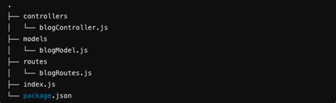 Building A CRUD Application With Node Js And MongoDB