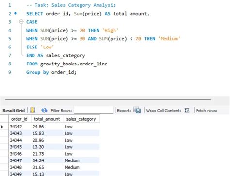 Businessanalytics Opentowork Supplychainanalytics Sql