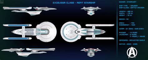 Excelsior Class Refit Starship Orthographic By Al Proto On Deviantart