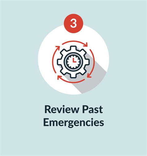 Disaster Recovery Plan Checklist Free Template