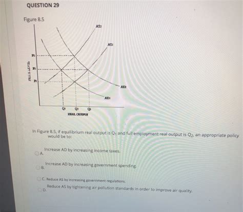 solved question 29 figure 8 5 in figure 8 5 if