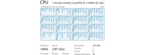 Installation FLOWUnsteady