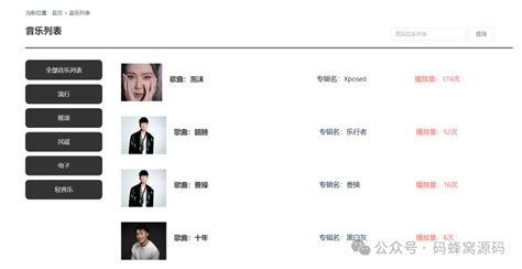 【含开题报告 文档 ppt 源码】基于ssm的音乐设计网站的设计与实现 csdn博客