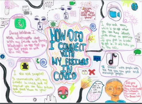 British Science Week Poster Competition Windsor High School