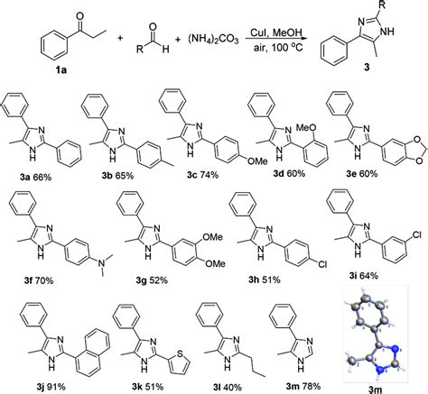 The Formation Of Divergent Imidazoles From Propiophenone And