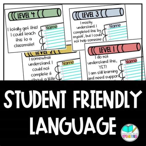 Assess And Highlight Levels Of Understanding Posters By Teaching With