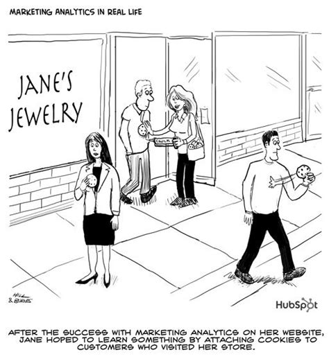 Data Analytics Comics