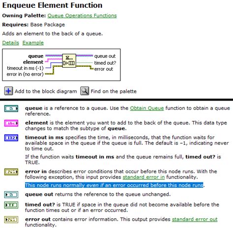 Labview 2012 Help — Wrong Info About Enqueue Element Ni Community