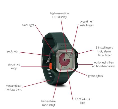 Time Timer® Horloge Plus Robo Educational Toys
