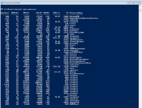 Powershell Basics Itcwiki Powershell Basics Itcwiki