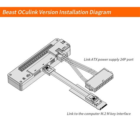 Exp GDC OCuLink GPU Dock PCIe 4 0 X4 GPU Dock ภายนอกแลปทอป Docking Station ElectronicMall01