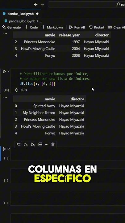Aprende A Usar Iloc En Pandas Python Shorts Youtube