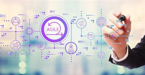 Who Is An Agile Business Analyst