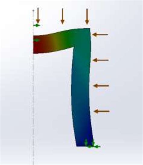 Core With Applied Boundary Condition And Pressure Applied At The Top