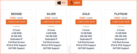 VPS Server Hosting Provider Know All Your Need