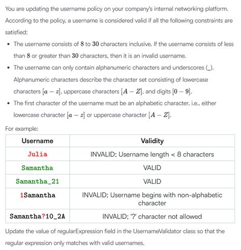 Valid Username Regular Expression
