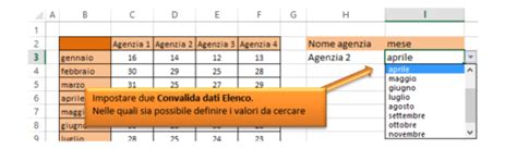 Excel Comment Utiliser Et Appliquer De La Fonction Offset Le Cours Gratuit