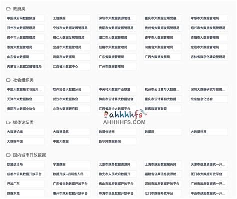 国内外大数据资源分享平台 数据通大数据导航 a姐分享