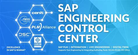 Dsc Software Ag On Linkedin Meet Us At The Plm Roadshow 2018 Starting